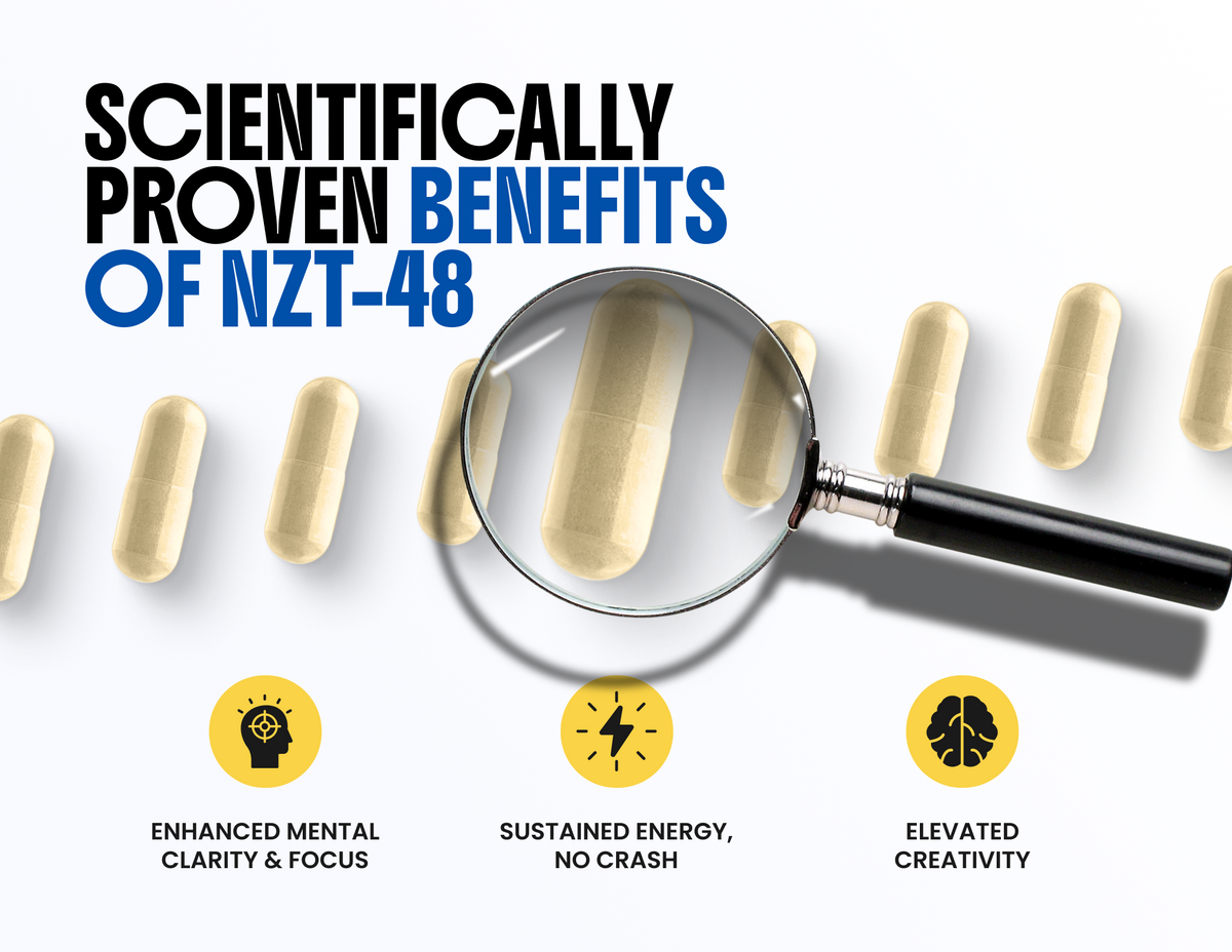 NZT-48 Lions Mane – Limitless X