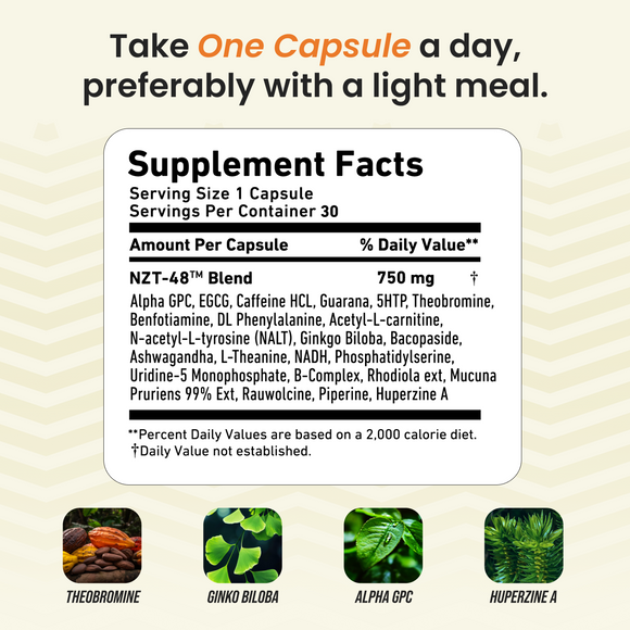 NZT-48, The Limitless Pill, Real Limitless Pill - Limitless X