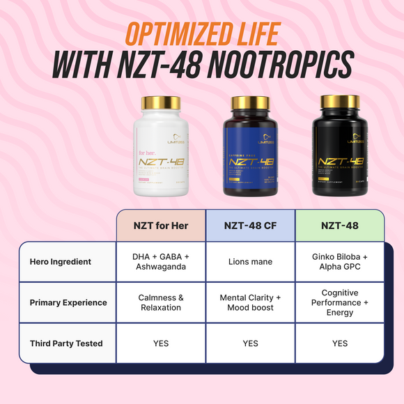 NZT-48 For Her – Limitless X