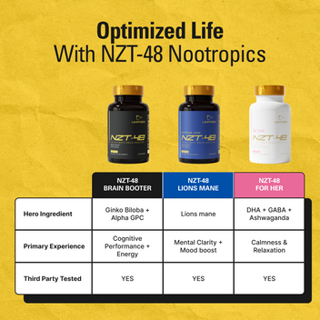 NZT-48, The Limitless Pill, Real Limitless Pill - Limitless X