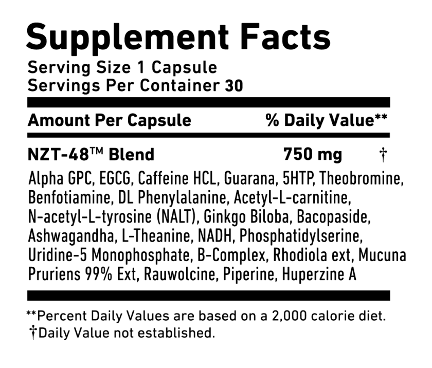 TRUSTWORTHY Supplement Facts